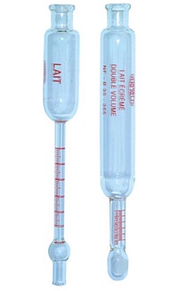 Butyrometers